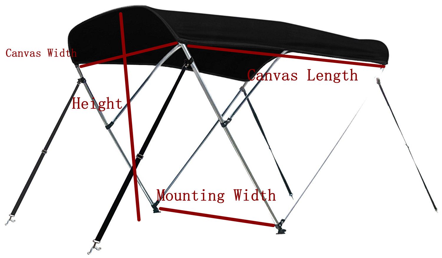 Bimini Top - Canopy for Inflatables | INNOVOCEAN Inflatable ...